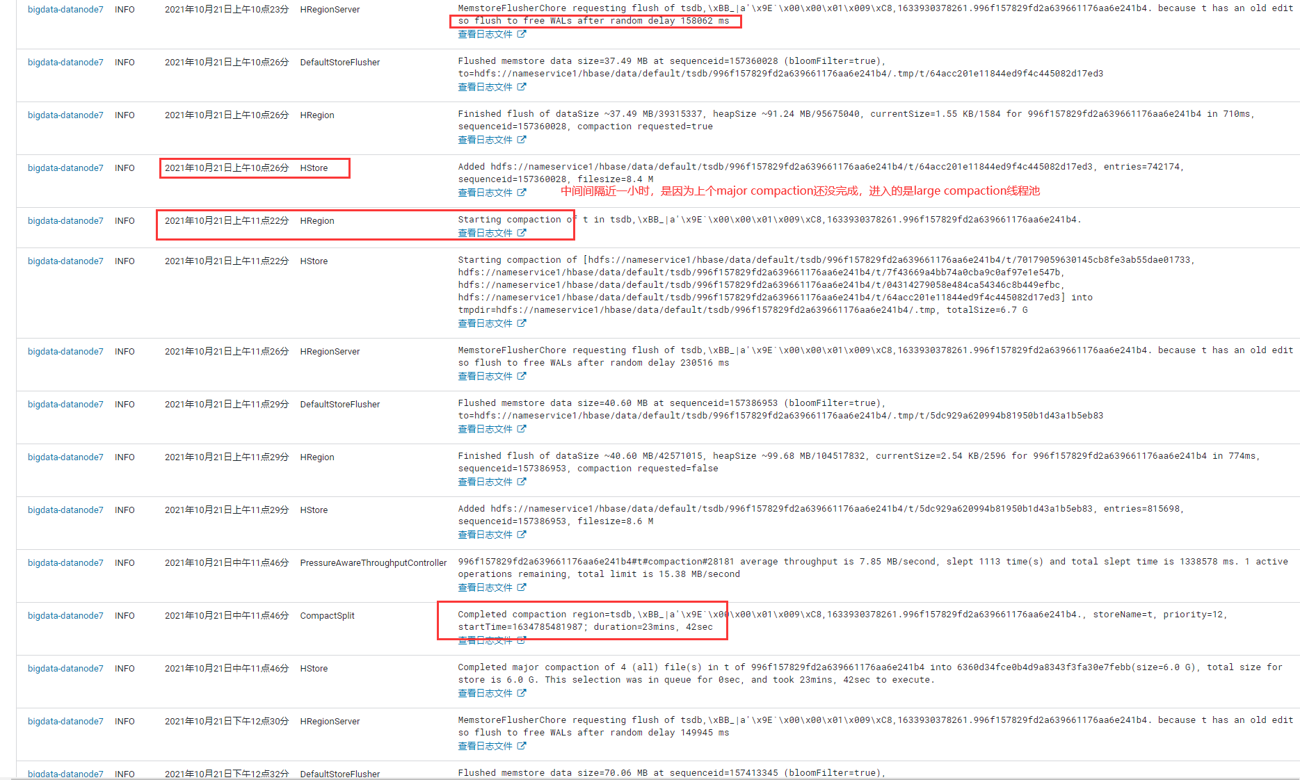 HBase调优之二：优化压缩队列过高问题 | 大数据架构之道