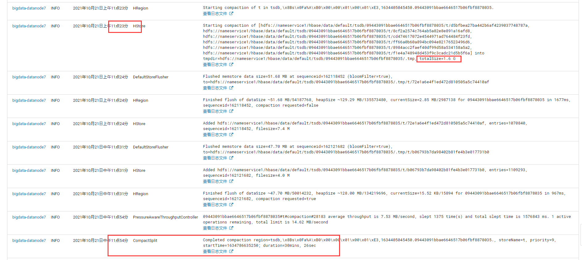 HBase调优之二：优化压缩队列过高问题 | 大数据架构之道